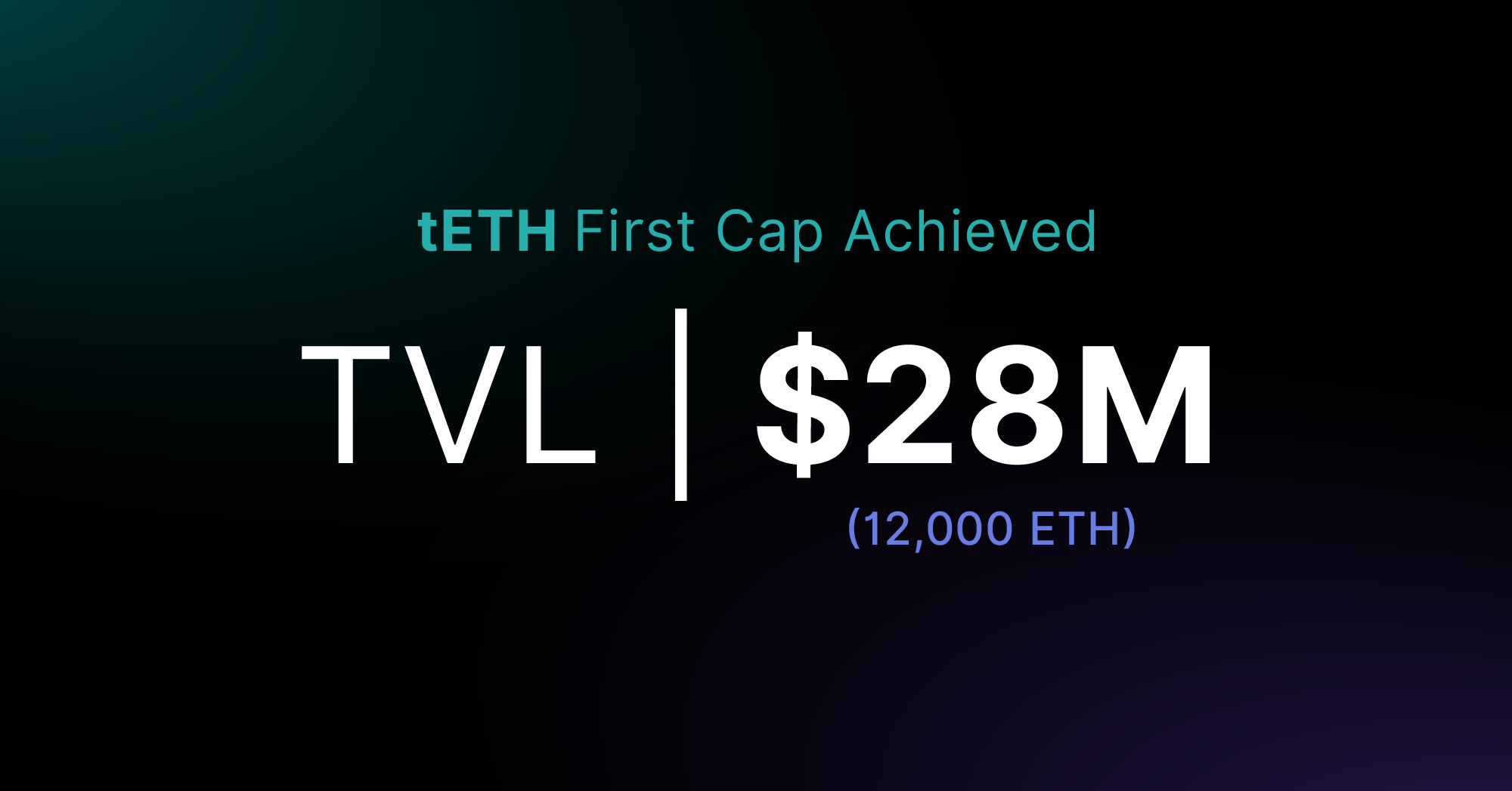 A New Era of Liquid Staking: tETH Hits $28M Deposit Cap in 4 Hours